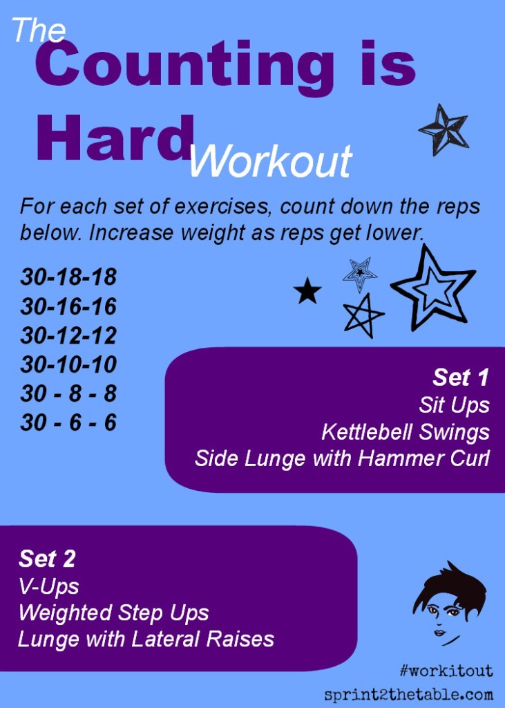 Work It Out: Counting Is Hard